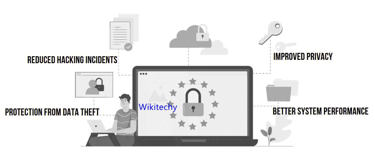 What is Ethical Hacking - Ethical Hacking Overview - Cyber Security Tutorial - wikitechy