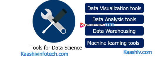 What is Data Science ? - Data Science Jobs - Data Science python ...