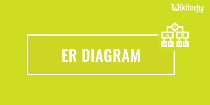 Passport Status Tracking System By Microsoft Award Mvp Learn In 30sec Wikitechy