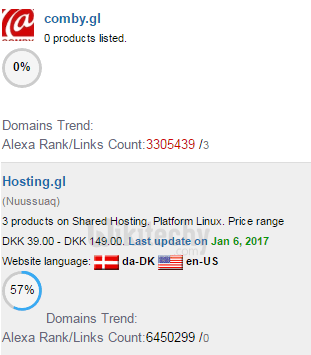 Hosting - Web hosting in Greenland - Top 10 Rank Best/Cheap Webhosting ...