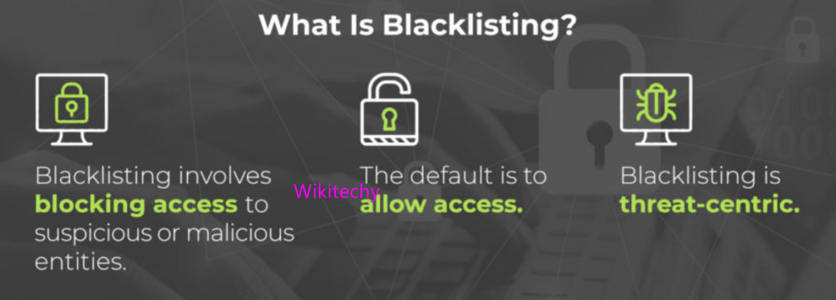 What is Blacklist ? - Networking Interview Questions - Wikitechy