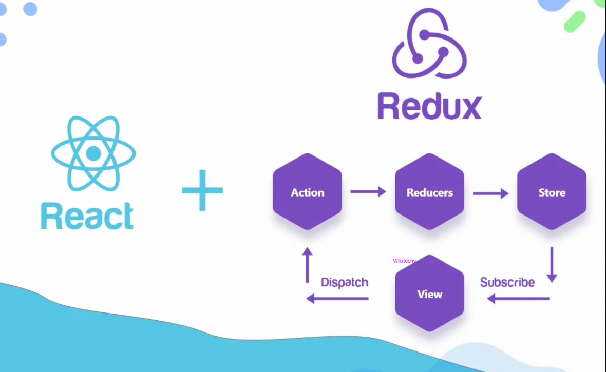 What is Redux ? - ReactJS Interview Questions and Answers - Wikitechy