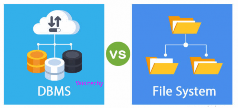 Difference between DBMS and File System - DBMS vs Files System