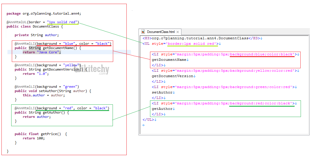 java tutorial - Руководство Java Annotation - By Microsoft Award MVP - учебник java - java ...