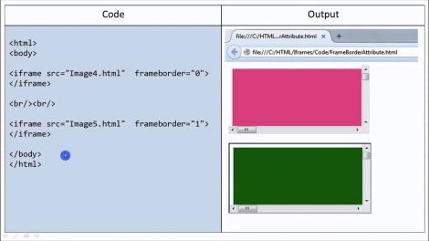 How to apply CSS to iframe - Wikitechy