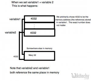 JAVA - Is Java pass-by-reference or pass-by-value ? - Wikitechy