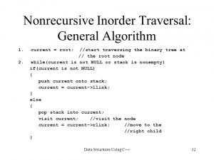 C Program - Inorder Tree Traversal without Recursion - Wikitechy