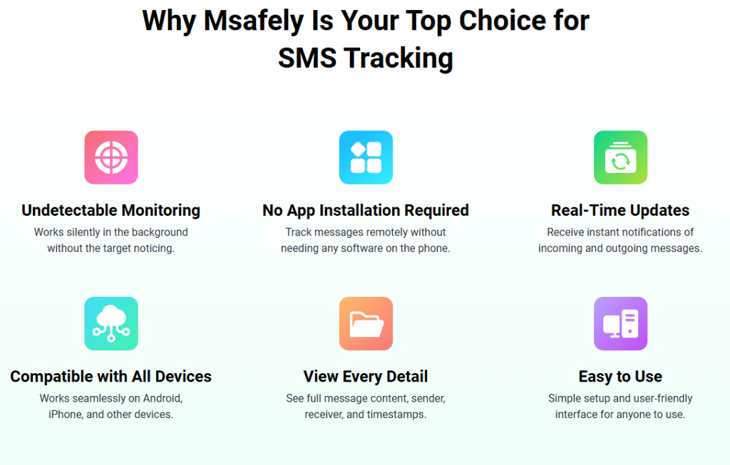 Msafely Review 2025: Is it Worth It? Features, Performance, and More