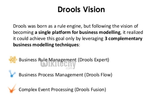 Drools Introduction - By Microsoft Award MVP - rules engine - drools ...