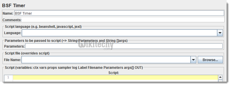 Apache Jmeter Load Testing Tutorial Retylogo 2263