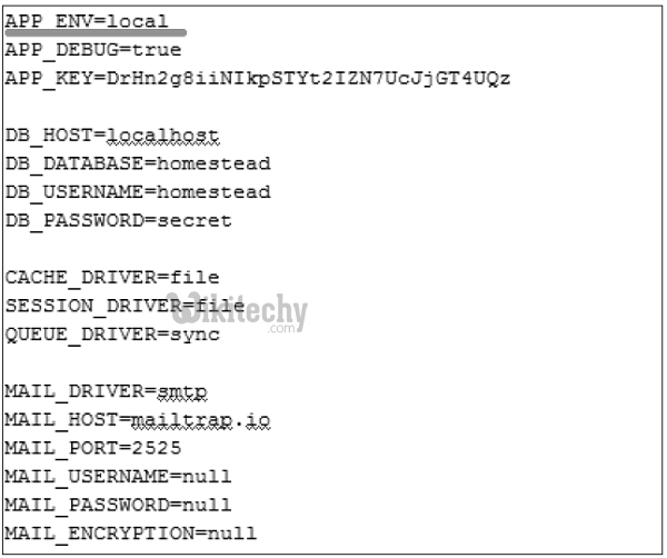 Laravel Config | Laravel – Configuration - By Microsoft Awarded MVP ...