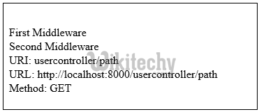 Laravel Controller - By Microsoft Awarded MVP - Learn in 30sec | wikitechy