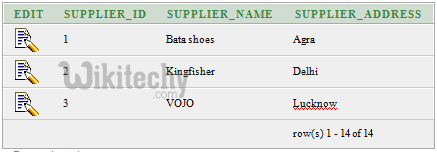 Oracle Clause | Oracle From Clause - By Microsoft Awarded MVP - oracle ...
