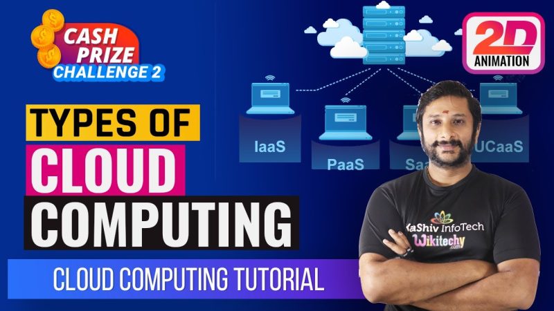 cloud computing in english history of cloud computing - Videos