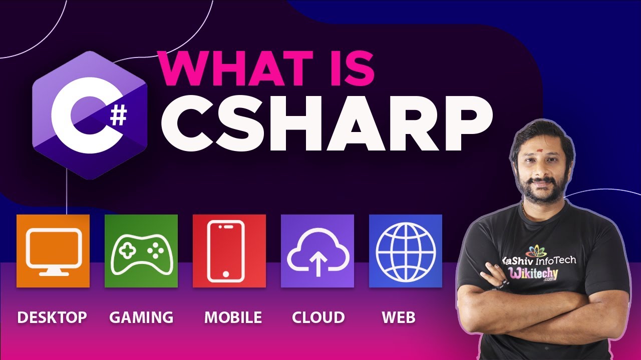 What is C# ? - Videos