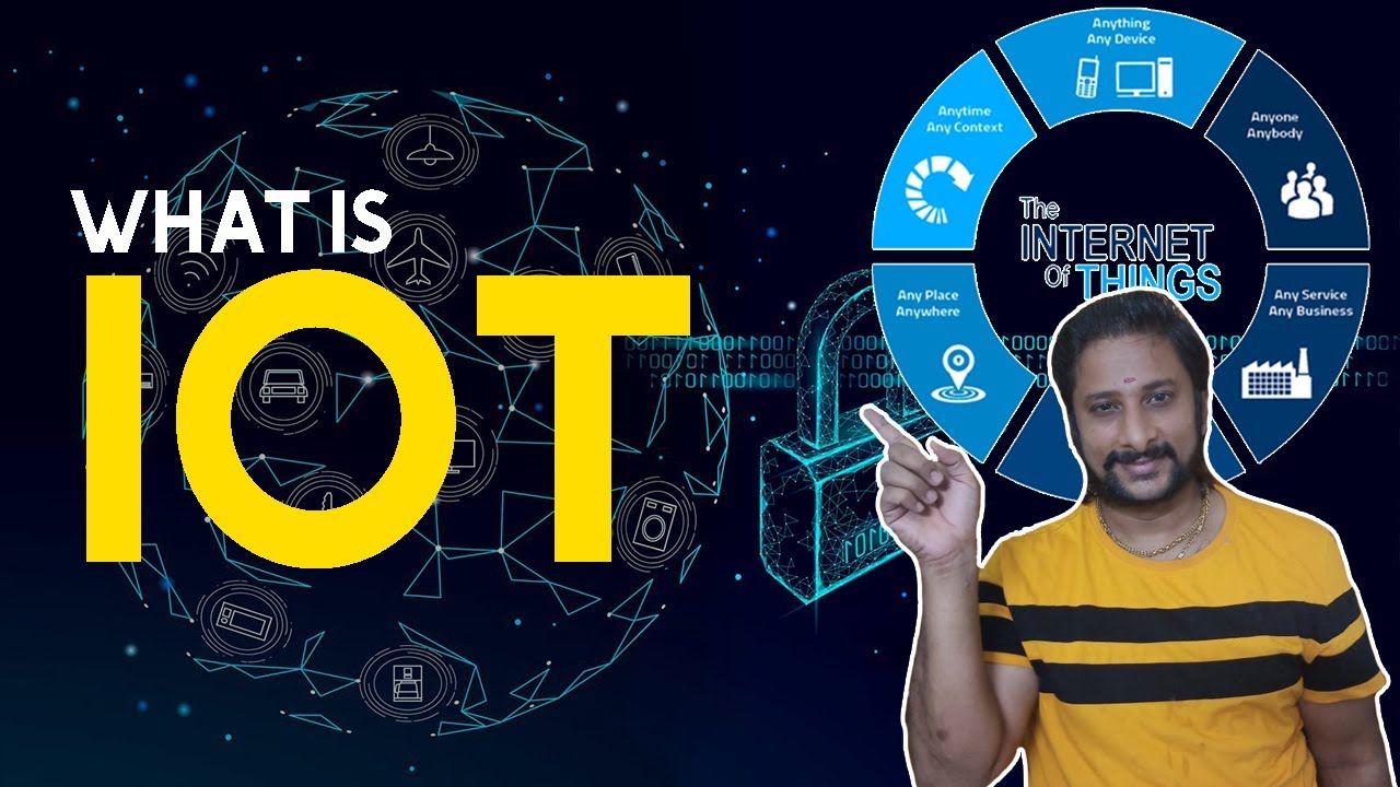What is IoT ? - Videos