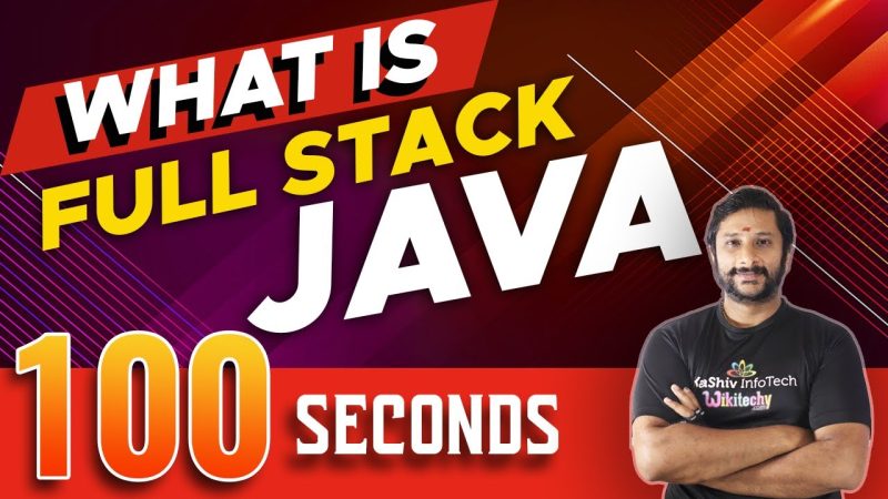 What is JAVA ? - Videos