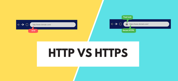 Difference Between HTTP and HTTPS - Wikitechy