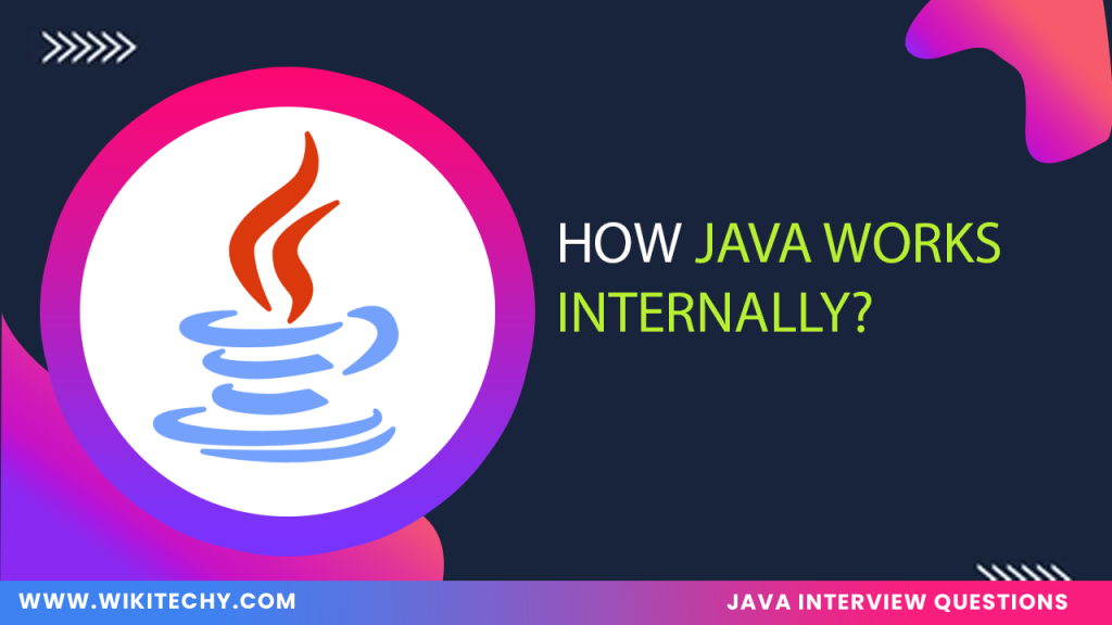 How Java Works Internally? - Wikitechy