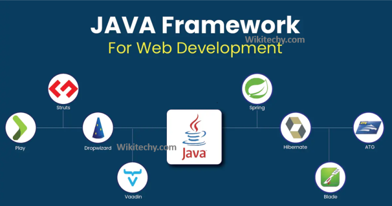 What are the different types of Java libraries & Java frameworks ...