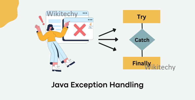 What is an exception in java, and why is exception handling important ? - Wikitechy