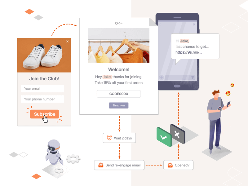Best Free Email Marketing Software in 2025 for Businesses
