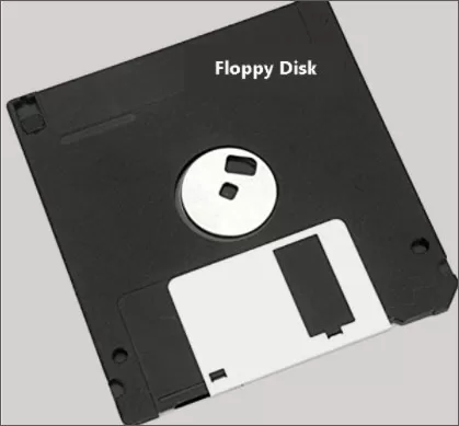 What Is a Floppy Disk? History, Types & How It Works