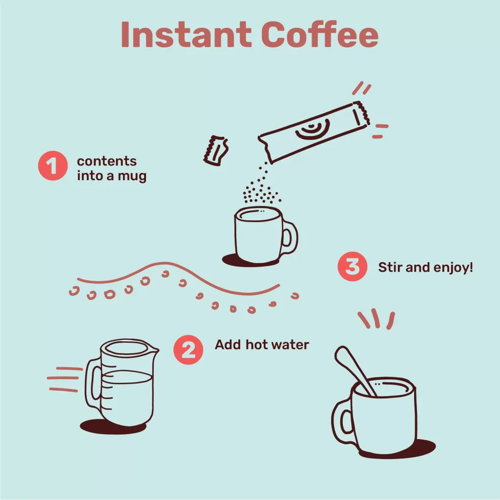 How to Make Coffee ☕: Instant Coffee vs Black Coffee & more!