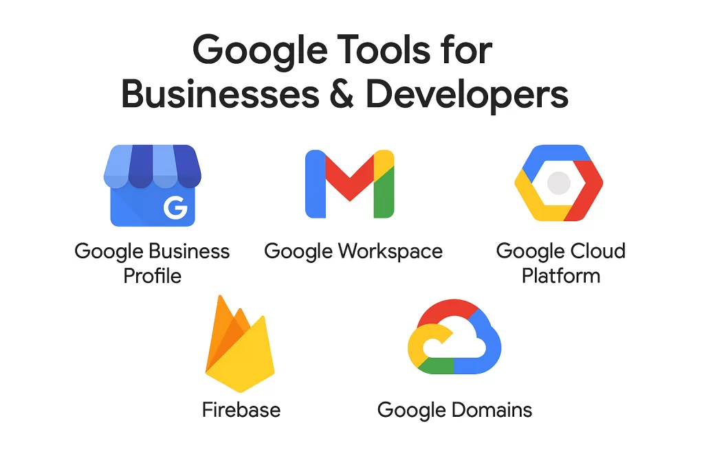 Google Tools List: 39 Free Google Tools for Productivity, SEO, Marketing