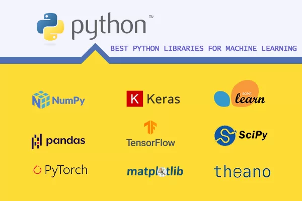 7 Surprising Truths About Machine Learning with Python