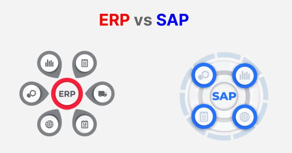 Difference Between ERP and SAP: Clear, Simple Guide 2025