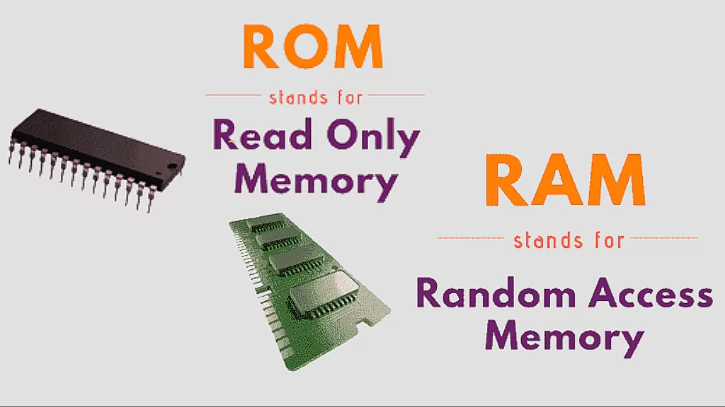 Difference Between RAM and ROM: Must-Know Key Facts 2025