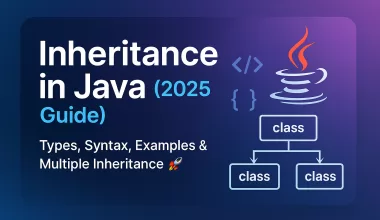 Collections Framework in Java: Full Guide 2025