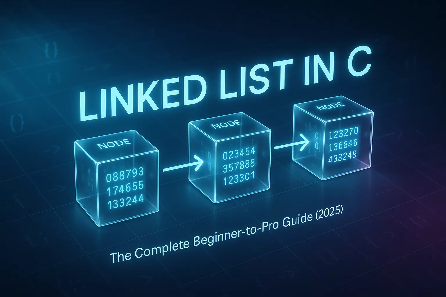 🚀 Linked List in C: The Complete Beginner-to-Pro Guide (with Real Use Cases in 2025) - Wikitechy